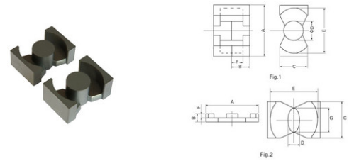 PQ core - افرا صنعت